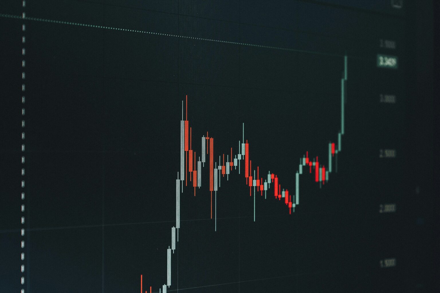 Apa Itu Volatilitas? Ini Dia Ulasan Lengkapnya! - M-STOCK Blog