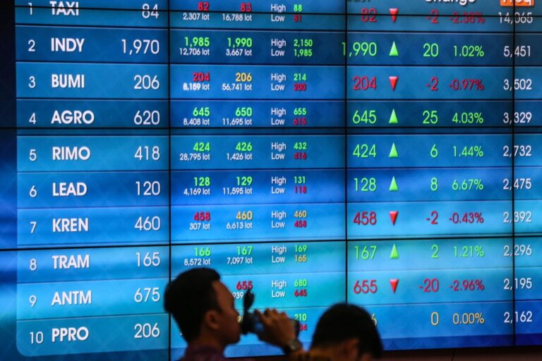 Kapan Jam Bursa Saham Indonesia? Ini Ulasannya!