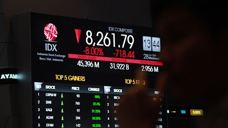 IHSG Ambruk Hari Ini: Bursa Indonesia Diguncang Trading Halt